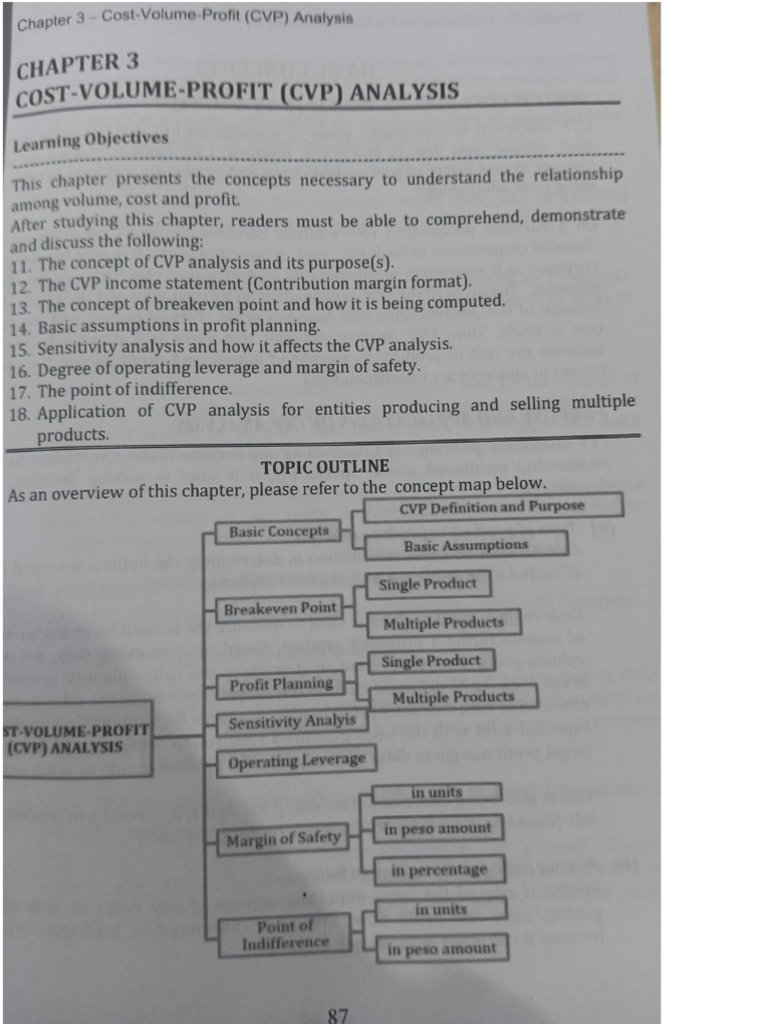 CVP | PDF