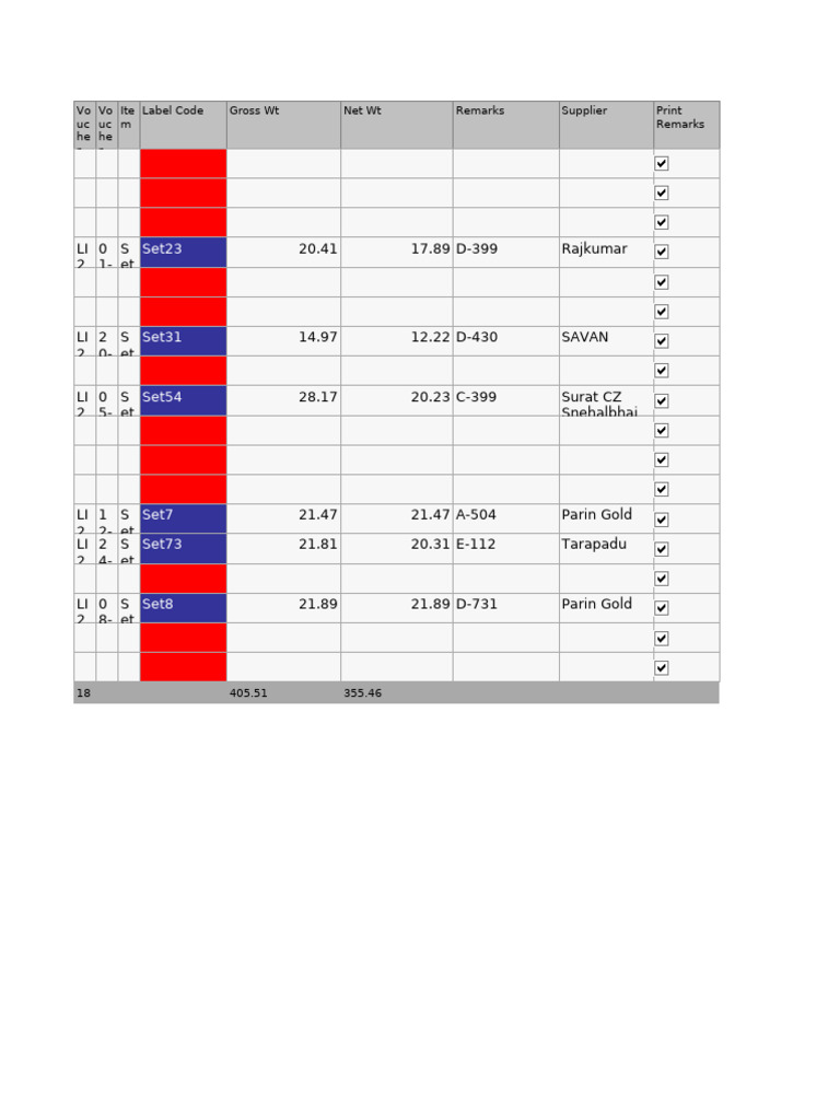 Supplier Weight and Code Summary | PDF