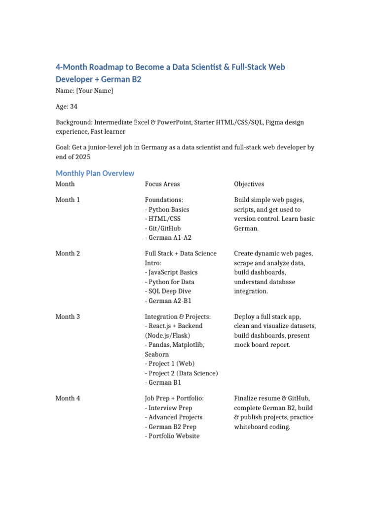 4 Month DataScience WebDev German Roadmap | PDF | Web Development | World Wide Web