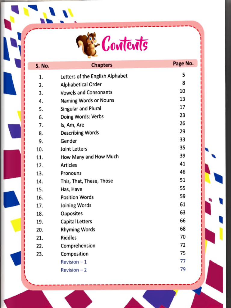 Class 1.ch 1-5 | PDF | English Language | Word