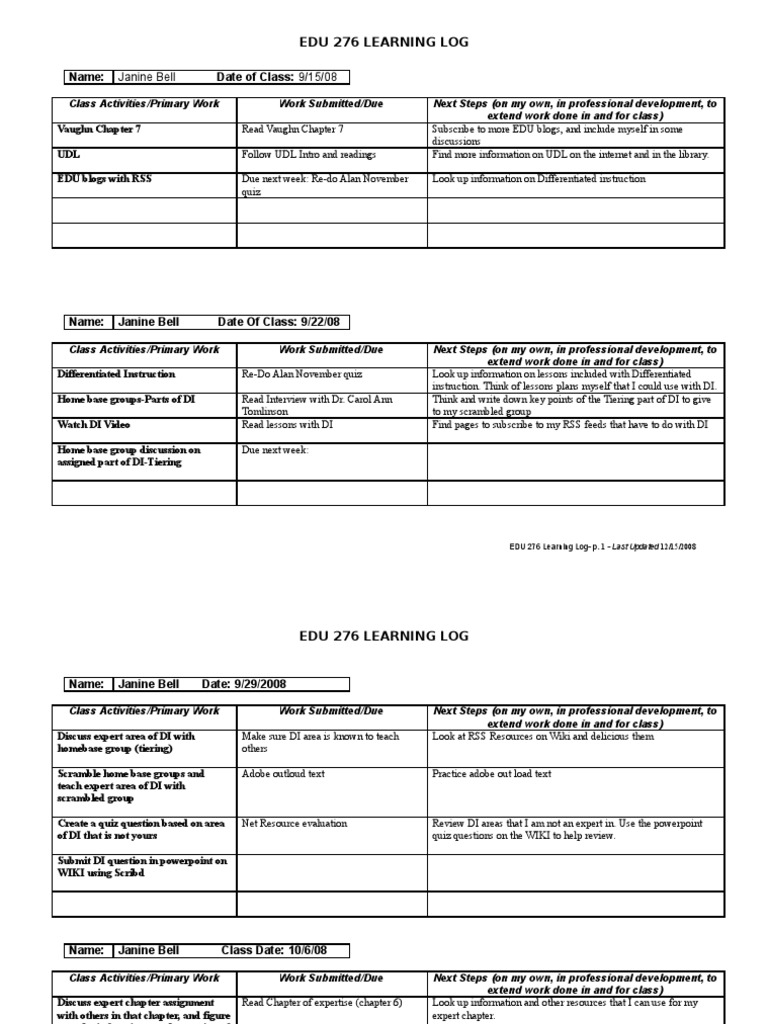 Janine Bell Date of Class: 9/15/08: Name | PDF | Wiki | Reading ...