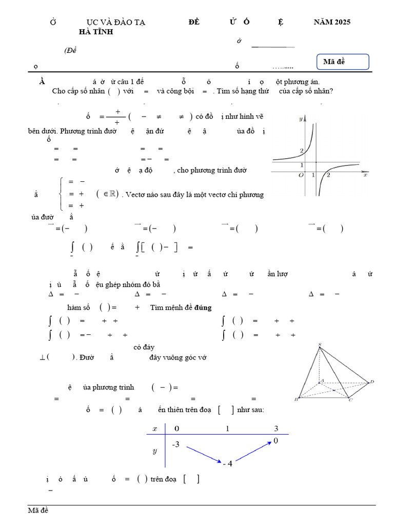 De Thi Thu Tot Nghiep THPT Nam 2025 Mon Toan So GDDT Ha Tinh | PDF