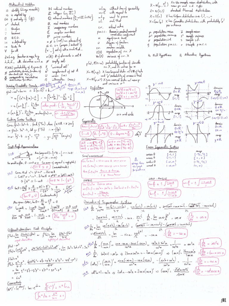 A2 Further Mathematics | PDF