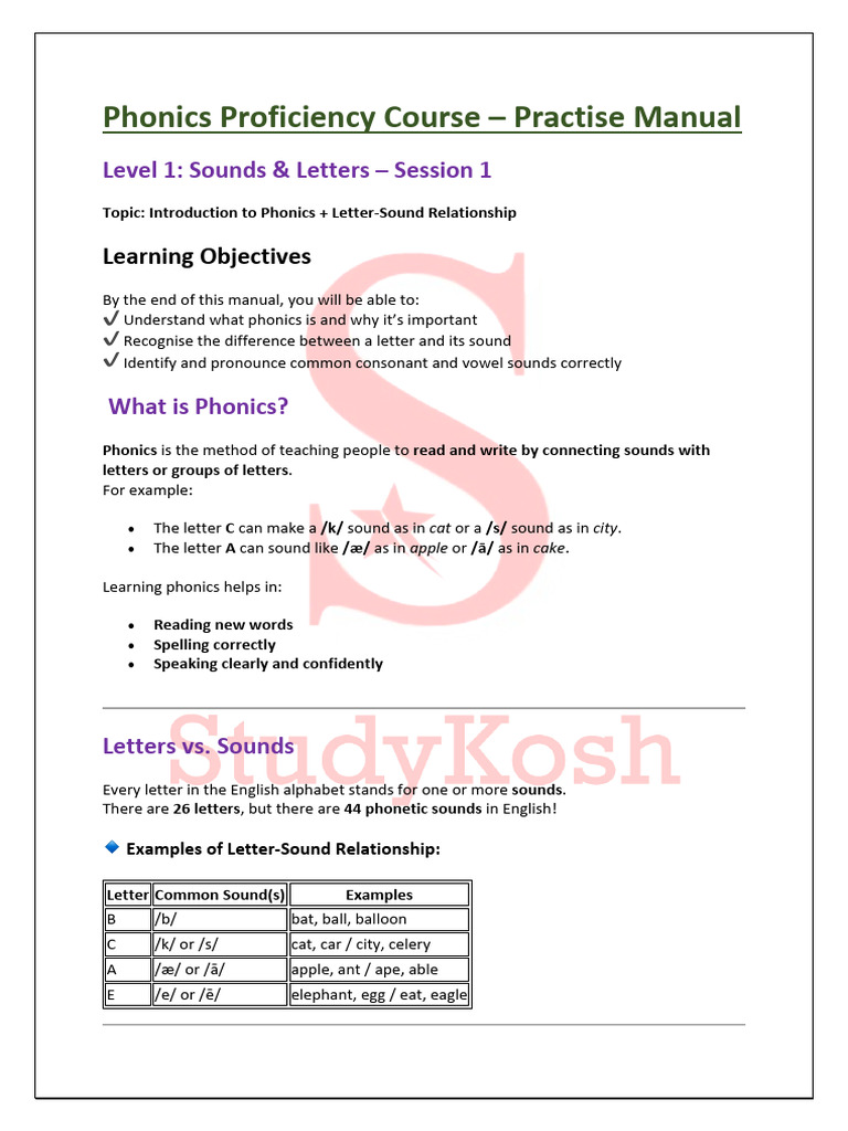 Phonics Level 1 Sample Manual | PDF | Phonics | Consonant