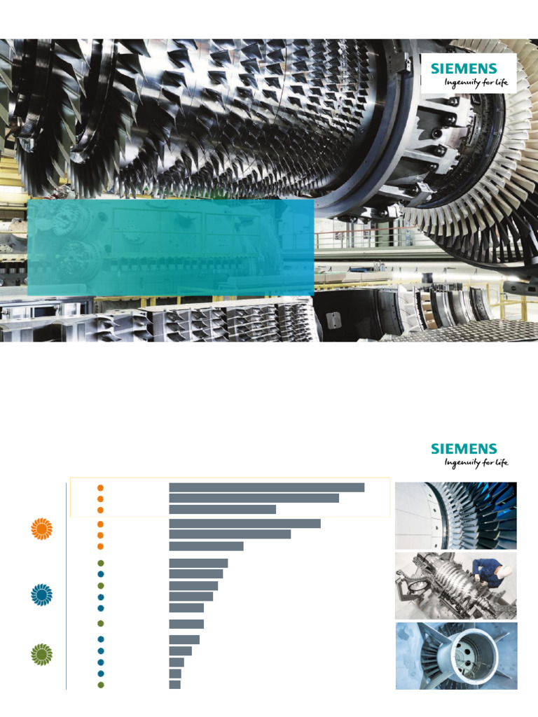 Siemens SGT-2000E Gas Turbines Overview | PDF | Electric Generator ...