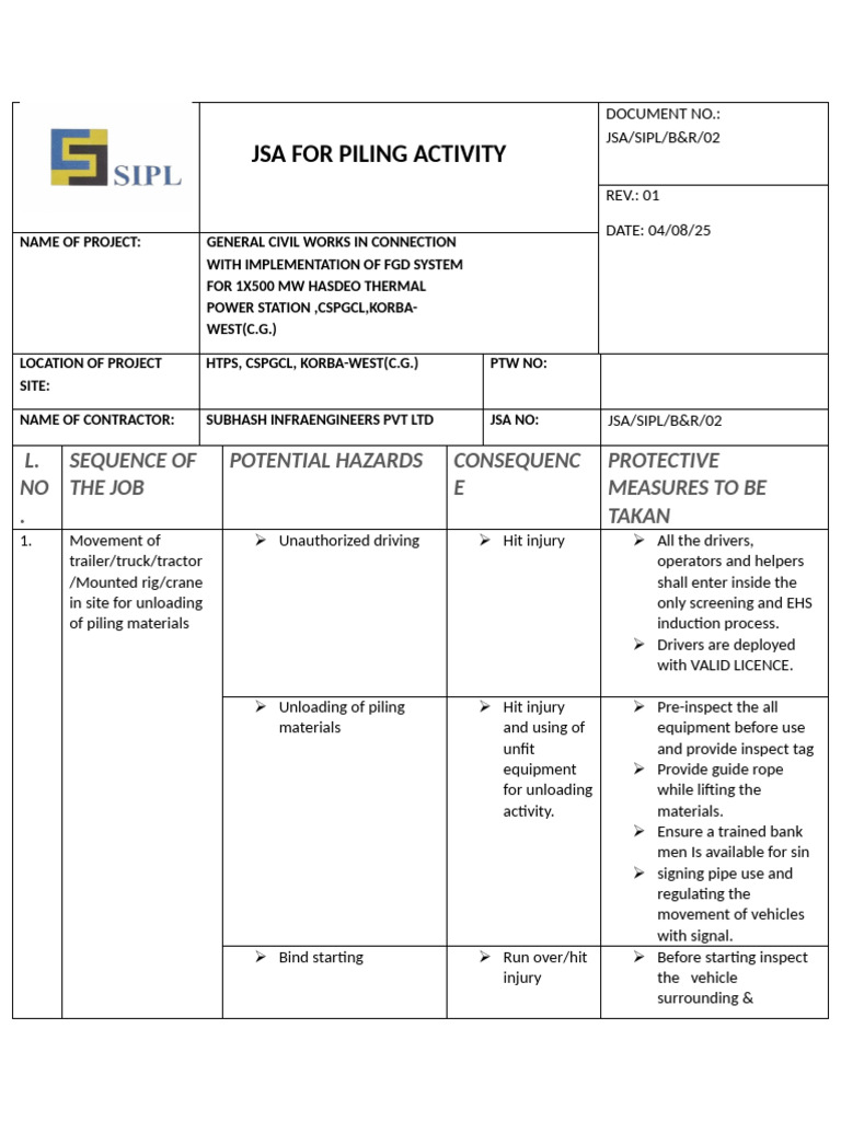 Jsa for Piling Sipl New Document | PDF | Welding | Construction