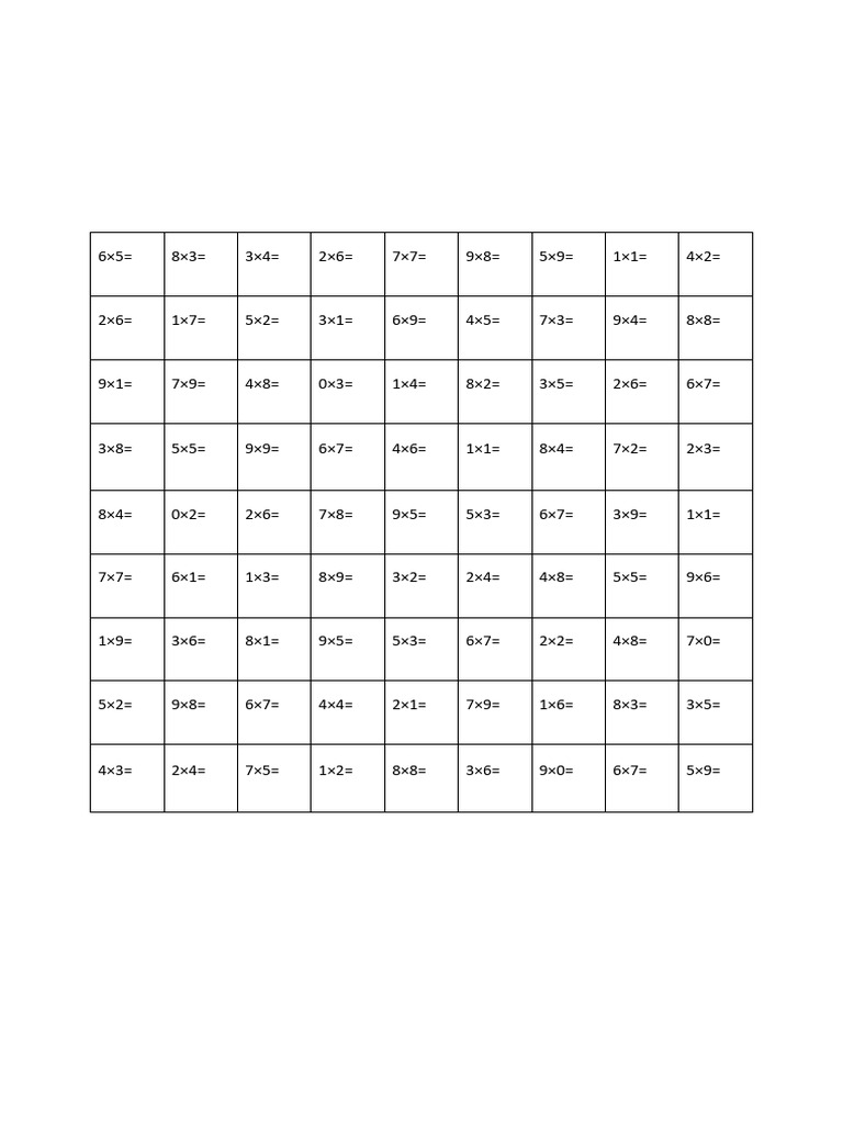 Darab 1 Digit Congak | PDF