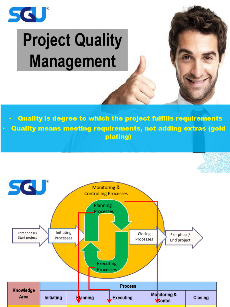 Lecture 05 Project+Quality | PDF | Quality Management | Experiment