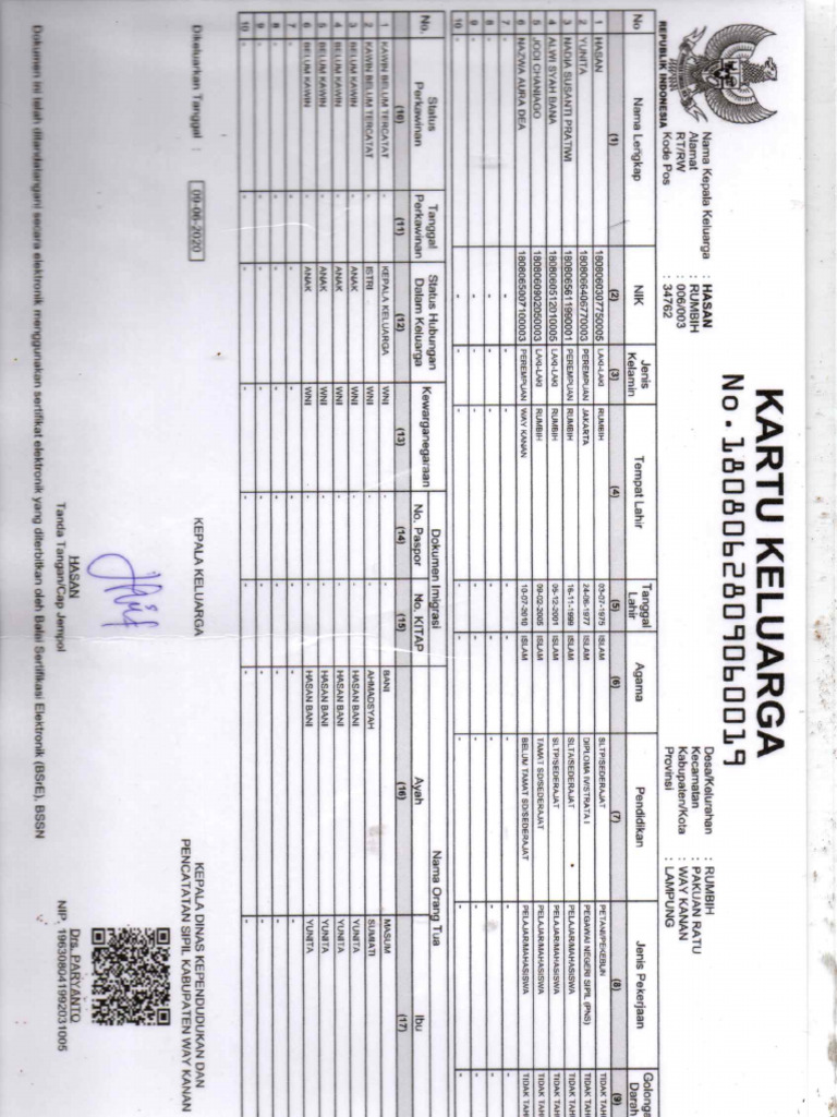 KK Nadia | PDF