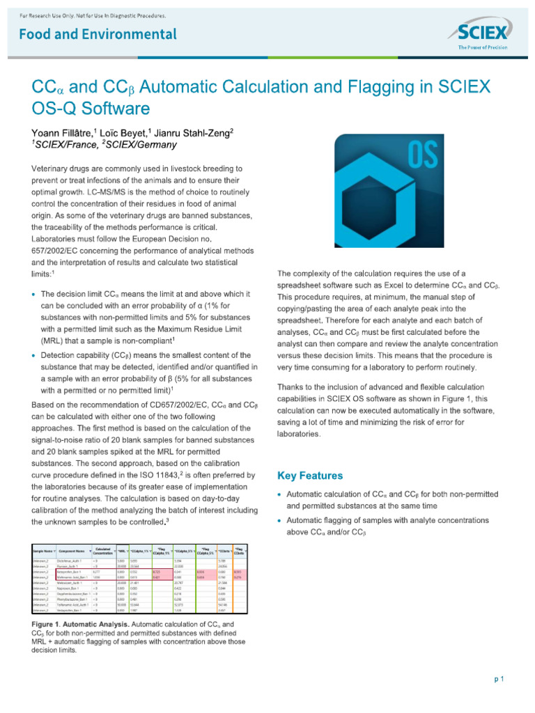 CCAlpha Sciex | PDF