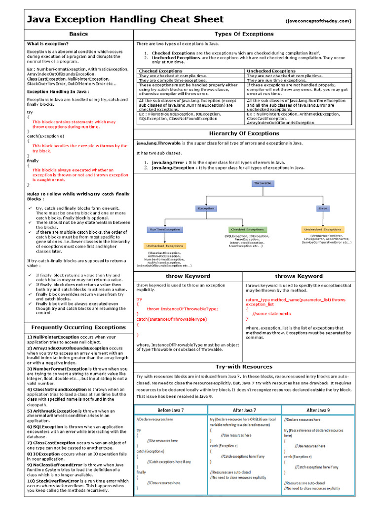 09. Exception Handling | PDF