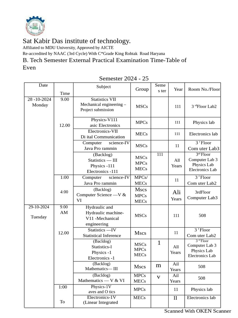 External Practical Time Table of B.SC April May 2024 Exams | PDF | Physical Sciences