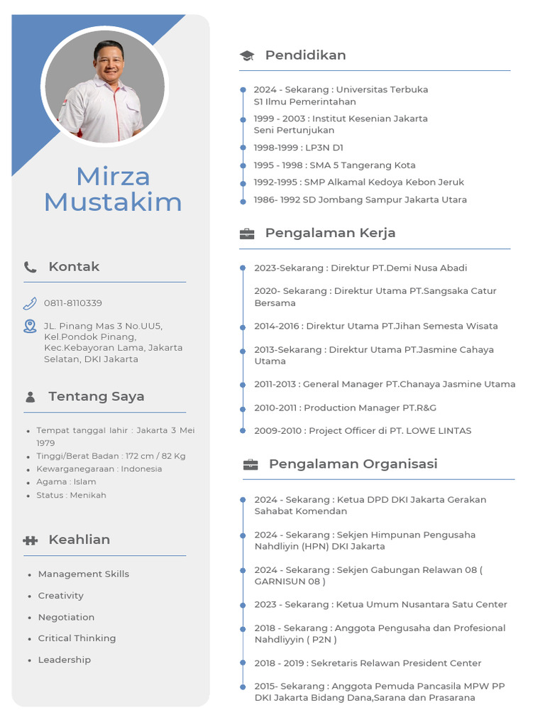 CV Mirza M - 2024 | PDF