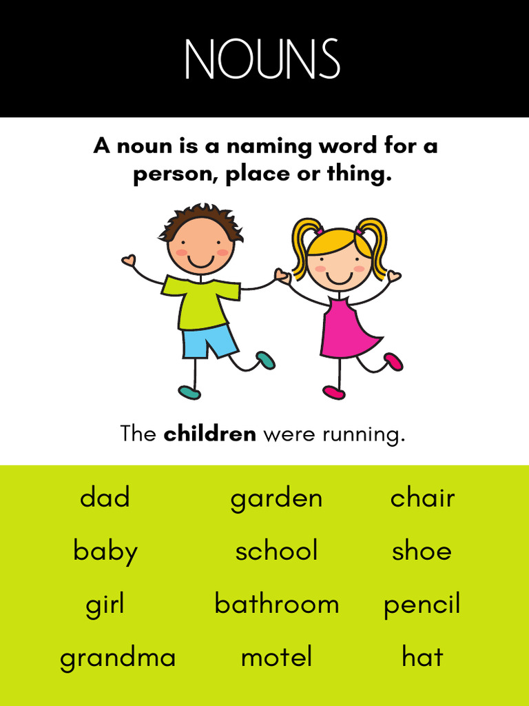 Parts of Speech Noun Poster PDF | PDF