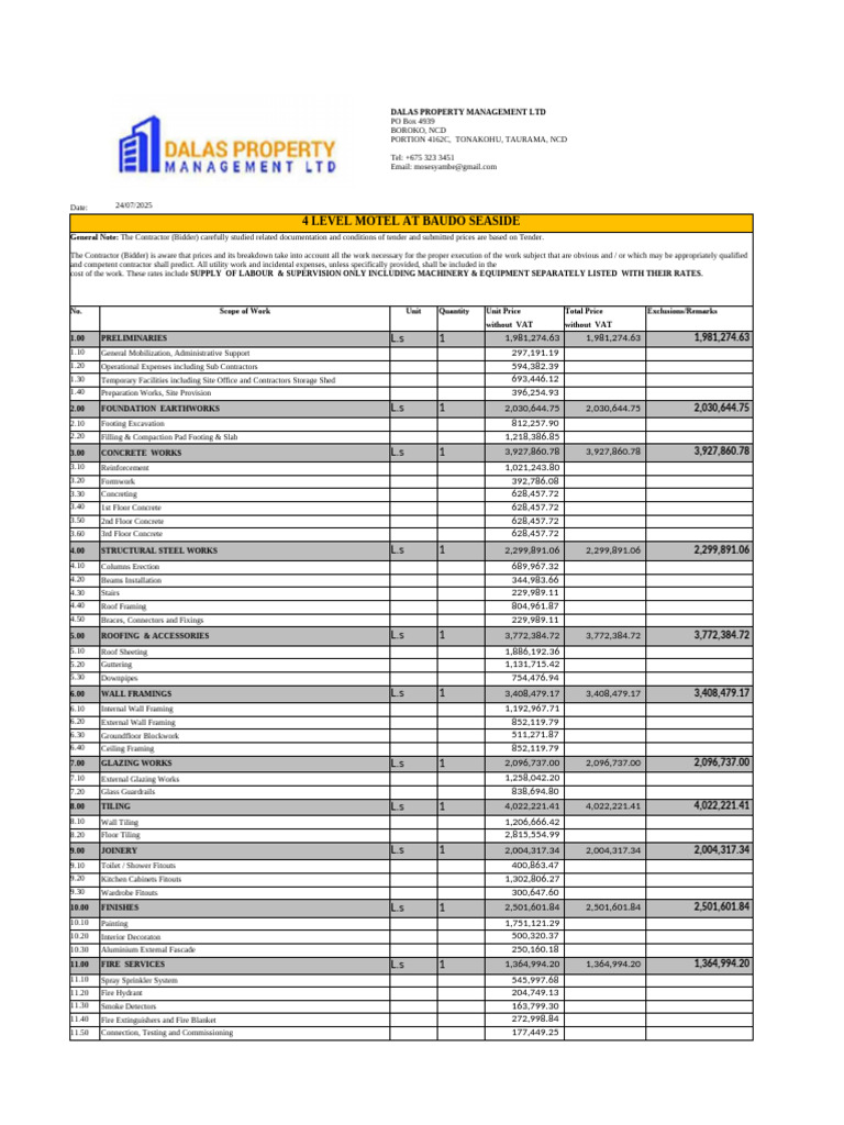 Dallas Prop. - Labor Cost - 4 Level Motel | PDF | Tile | Wall