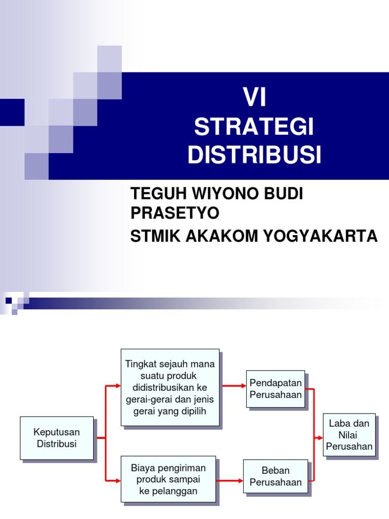 Strategi Distribusi | PDF