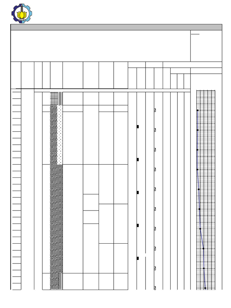 Borlog Rusun Jambangan | PDF | Measuring Instrument | Geotechnical ...