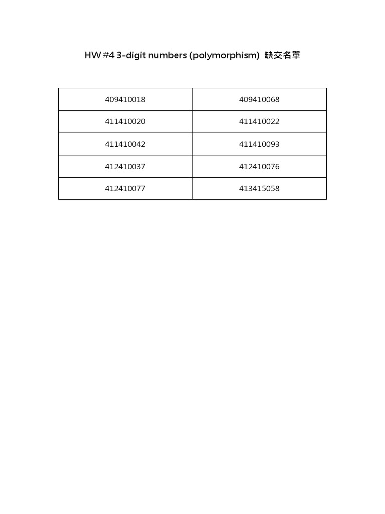 HW04 Submission | PDF