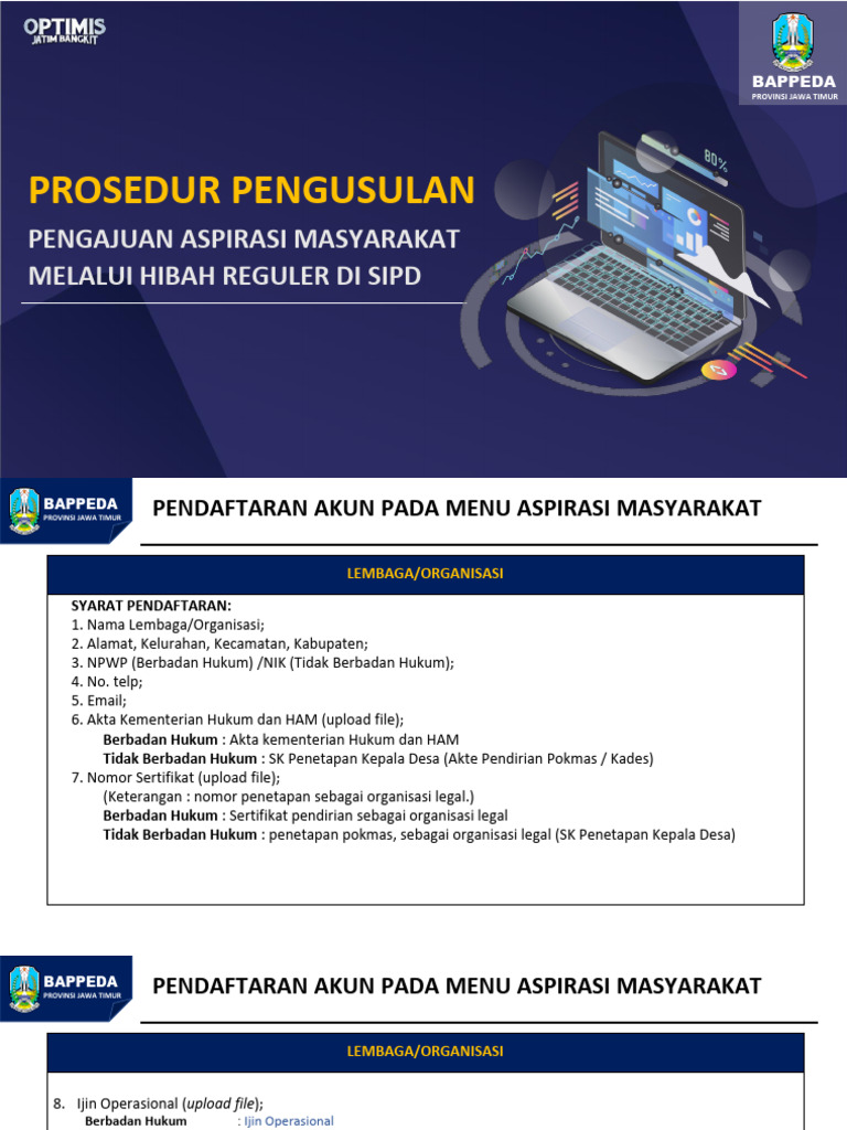 Prosedur Pengajuan Hibah Masyarakat Jatim | PDF