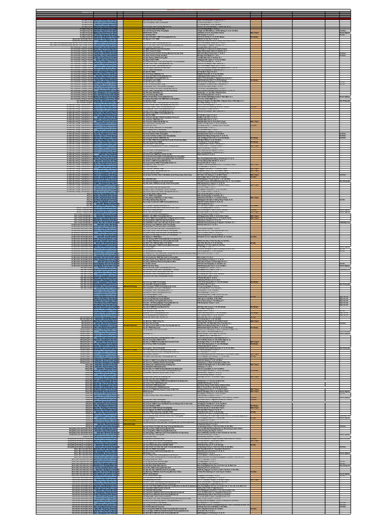 53 Danh Sach 9700 Giam Doc Tai Tphcm3 | PDF