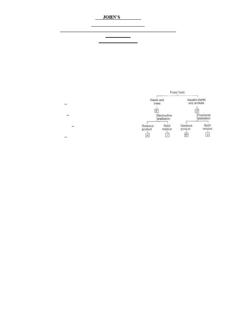 Coal and Petroleum Worksheet Session 2526 | PDF | Coal | Petroleum