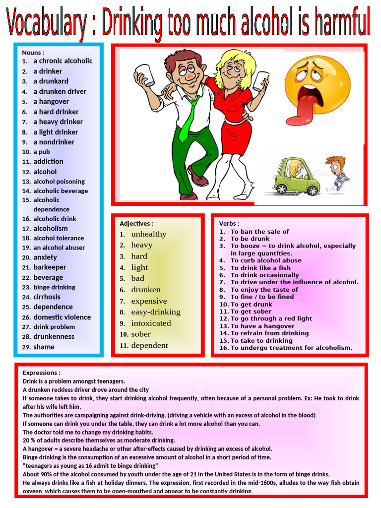 Drinking Too Much Alcohol Is Harmful Worksheet | PDF | Alcoholism ...