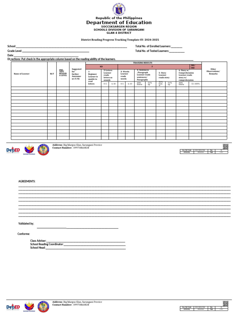 District-Reading-Validation-Template-23-new-Copy-1-1 | PDF | Writing | Reading (Process)