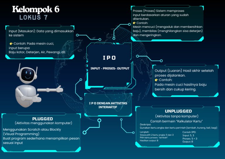 Blue White Modern Mind Map Artificial Intelligence A4 | PDF