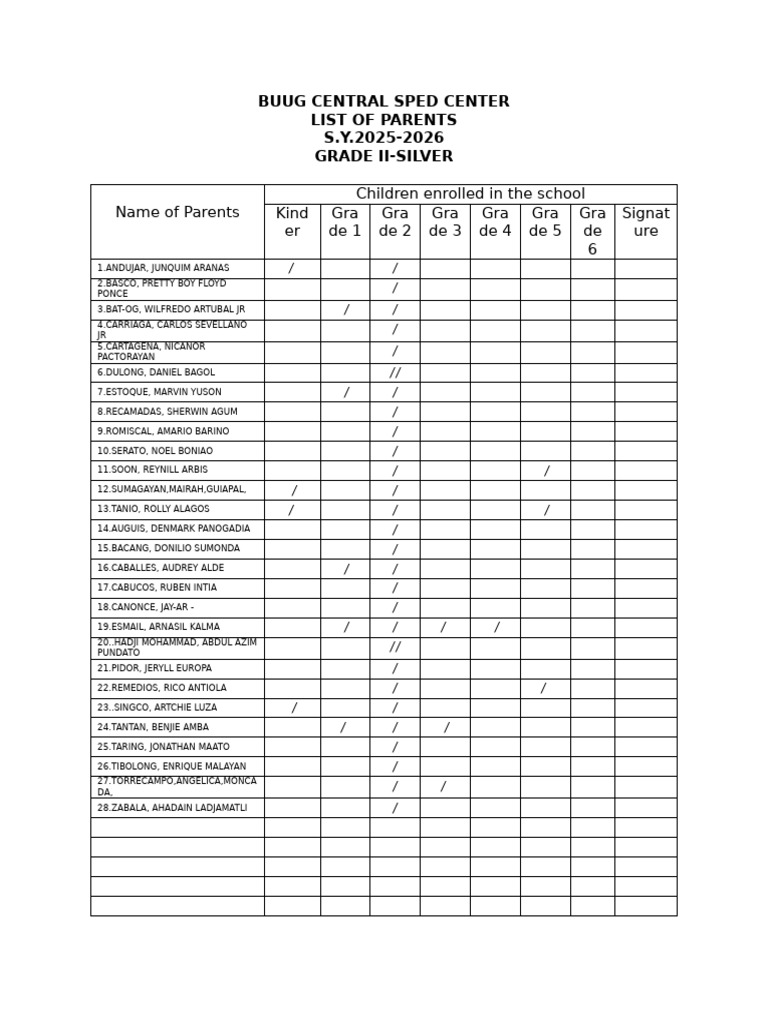 List of Parents 2 Silver 2025 | PDF
