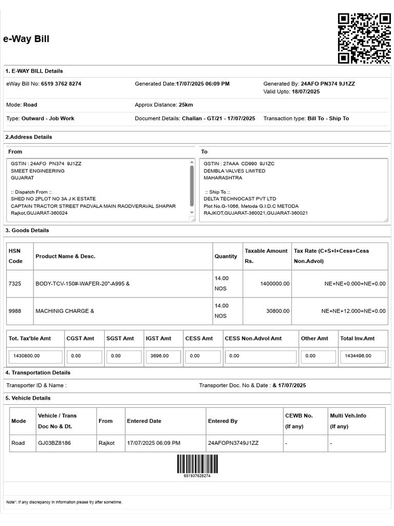E-Way Bill System 2 | PDF | Government Of India | Public Finance