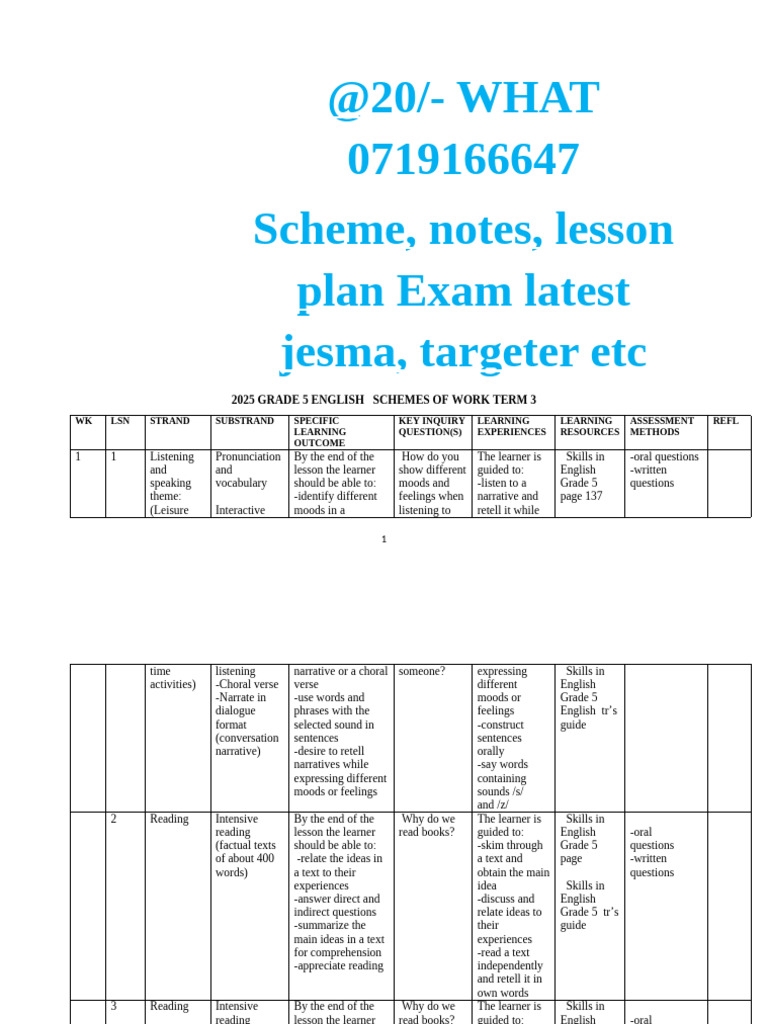 Grade 5 English Term 3 Lesson Plans | PDF | English Language | Reading ...