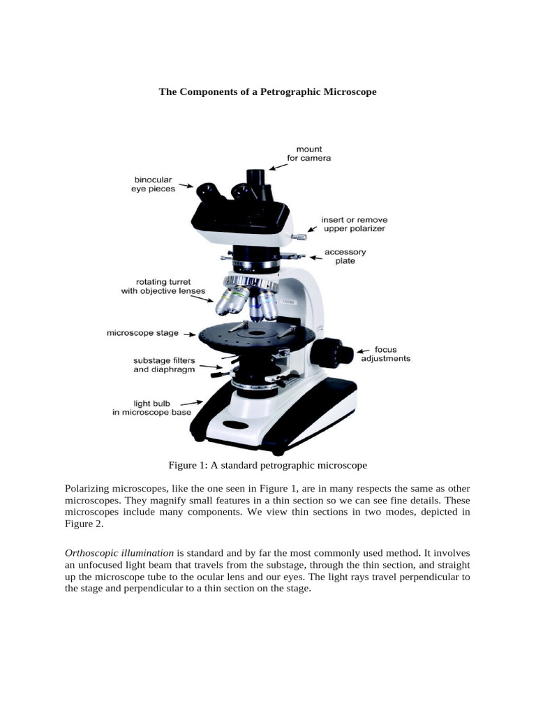 Petrographic Microscope-Components and Techniques | PDF | Optics | Polarization (Waves)