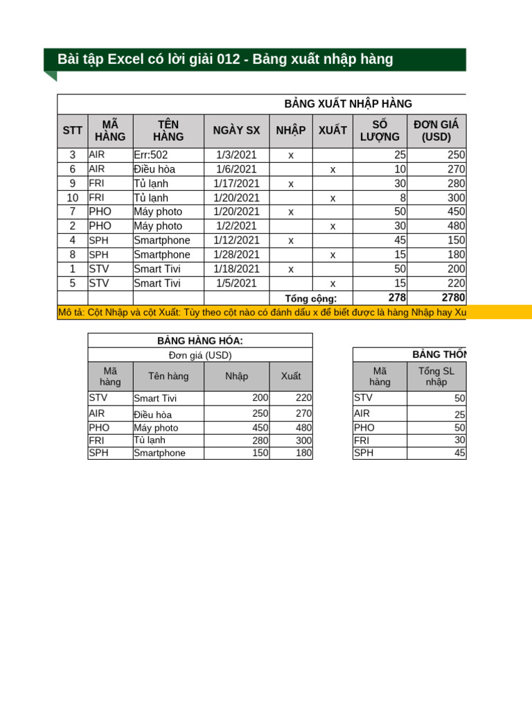 Bai Tap Excel 012 | PDF
