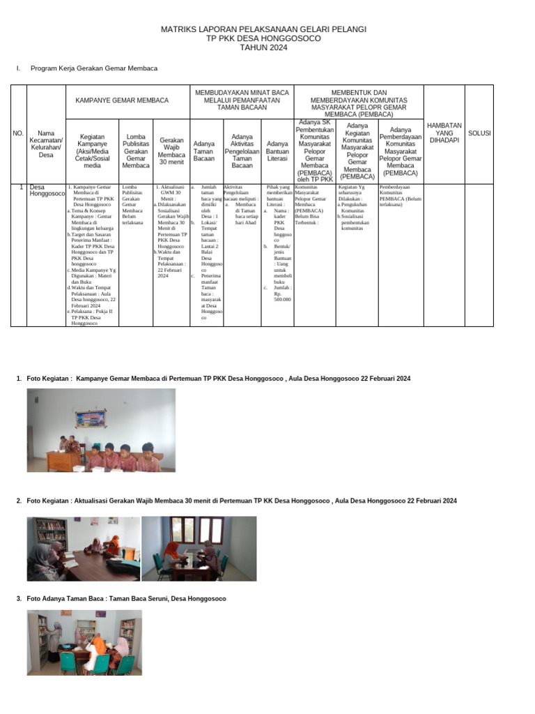 Matrik Desa Honggosoco TH 2024 | PDF