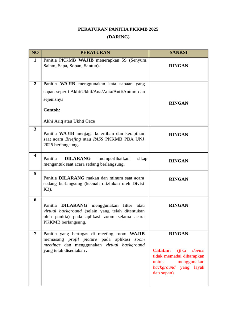 Tata Tertib Panitia PKKMB 2025 DARING | PDF