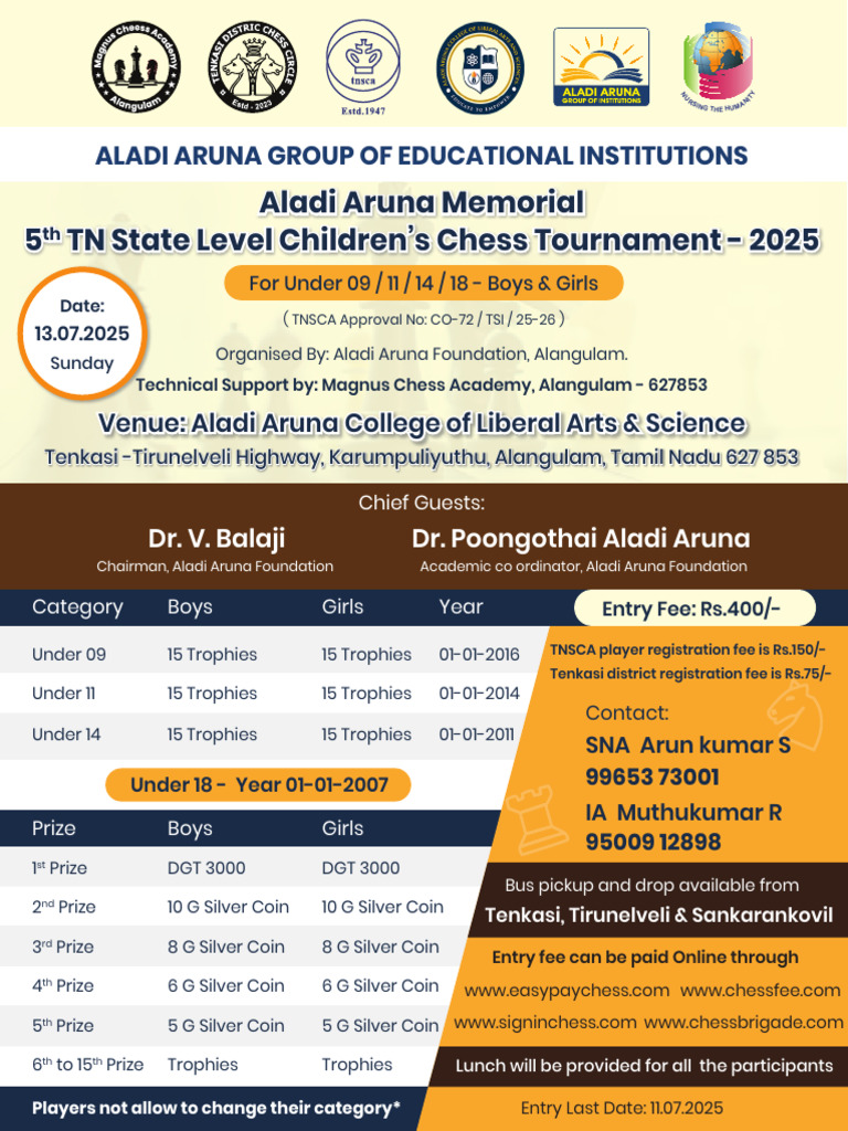Aladi Aruna - State Level Chess Tournamet-V3-1 | PDF | Chess