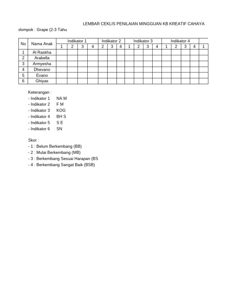 Lembar Ceklis Grape | PDF