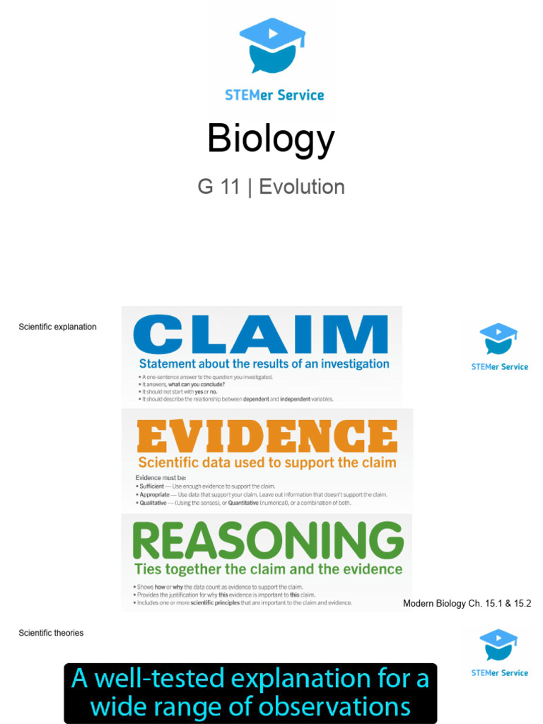 Biology G11 - Evolution | PDF