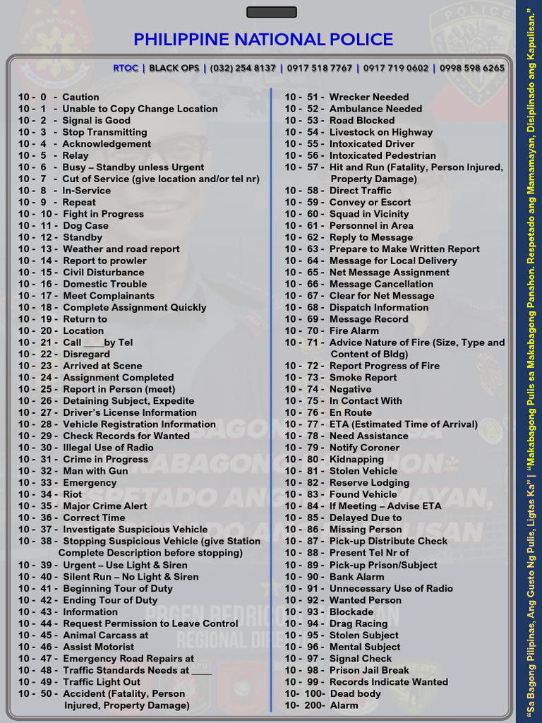 10 Codes Radio Codes Alarm Codes 008574c1 d73a 4913 Bbfa 8fa6e3d7812b ...