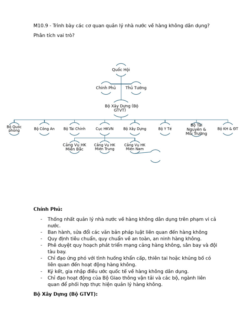 10 9gd | PDF