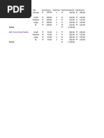 Bigas Price List and Brands in 2024 | PDF