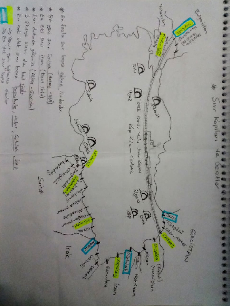 Coğrafya Tarama | PDF