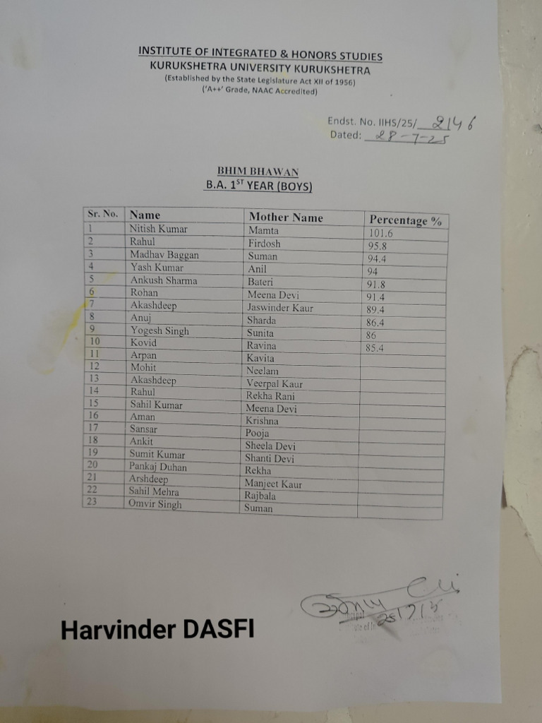 New List of Hostel Allotment of Boys and Girls | PDF