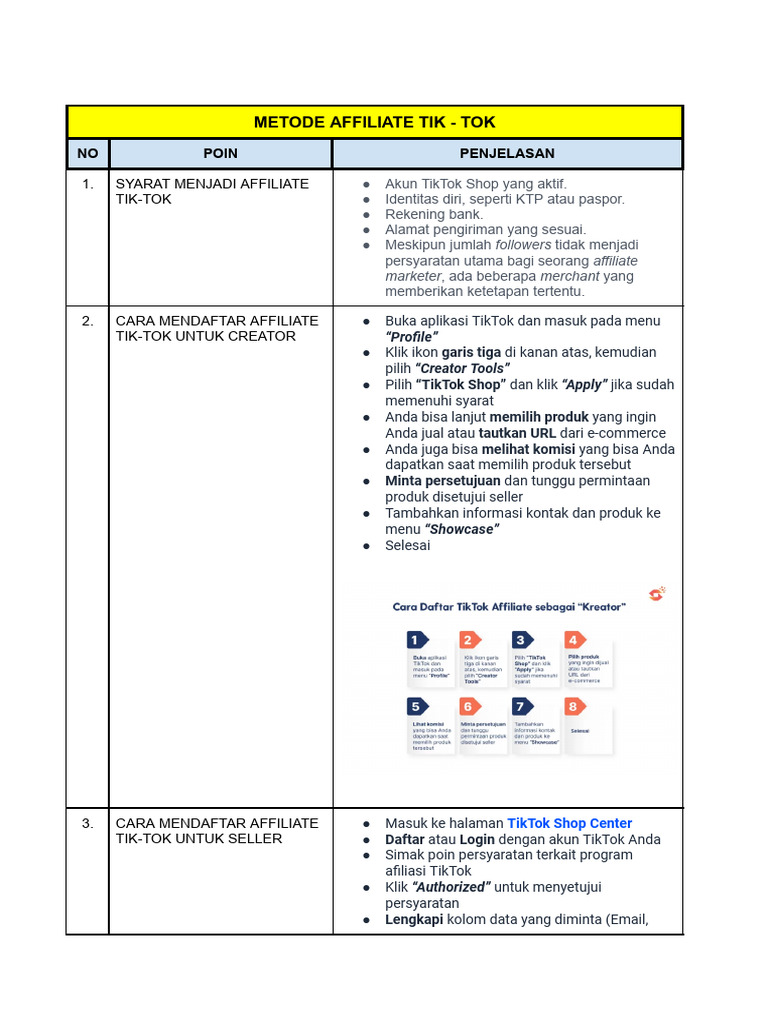 Metode Affiliate Tik - Tok | PDF
