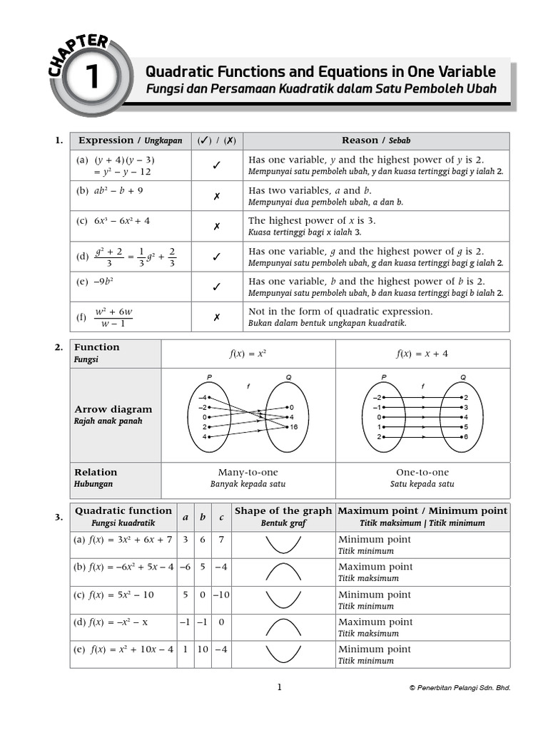 F4 Math Top Class Ans Pelangi | PDF | Variable (Mathematics) | Mathematical Objects
