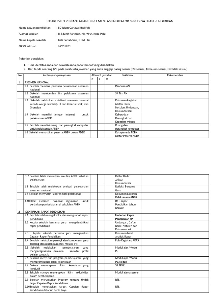 Ic - Instrumen Pemantauan Implementasi Indikator SPM Di Satuan ...