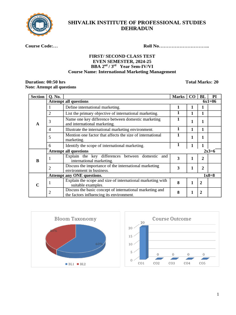 Class Test QP Format Sample SIPS-IMM | PDF