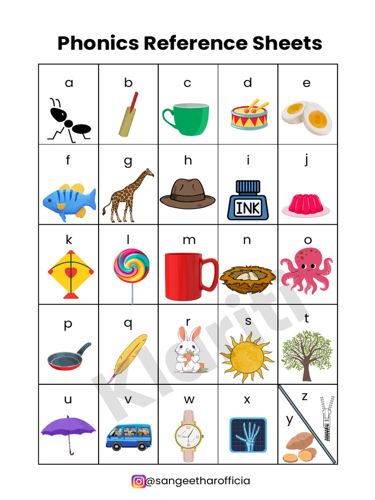 Phonics Reference Sheet1 | PDF | Phonology | Human Voice