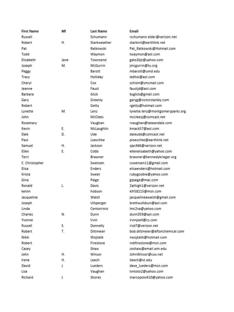NOAA NMFS 2013 0128 0017 - Attachment - 2 | PDF