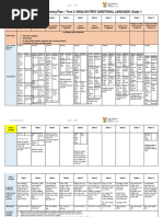 Grade 3 Term 3 English ATP | PDF | Phonics | Linguistics